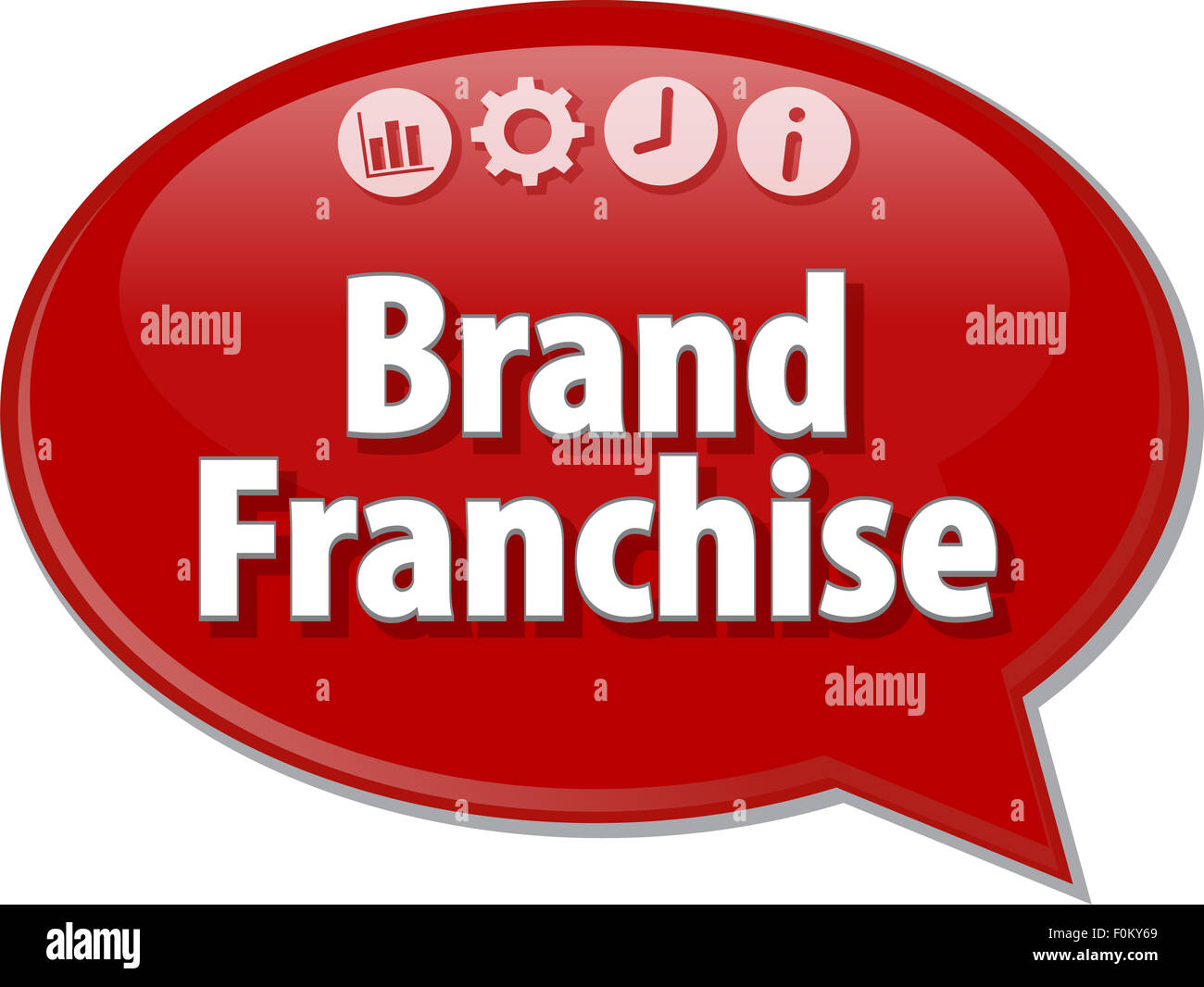 Speech bubble dialog illustration of business term saying Brand ...