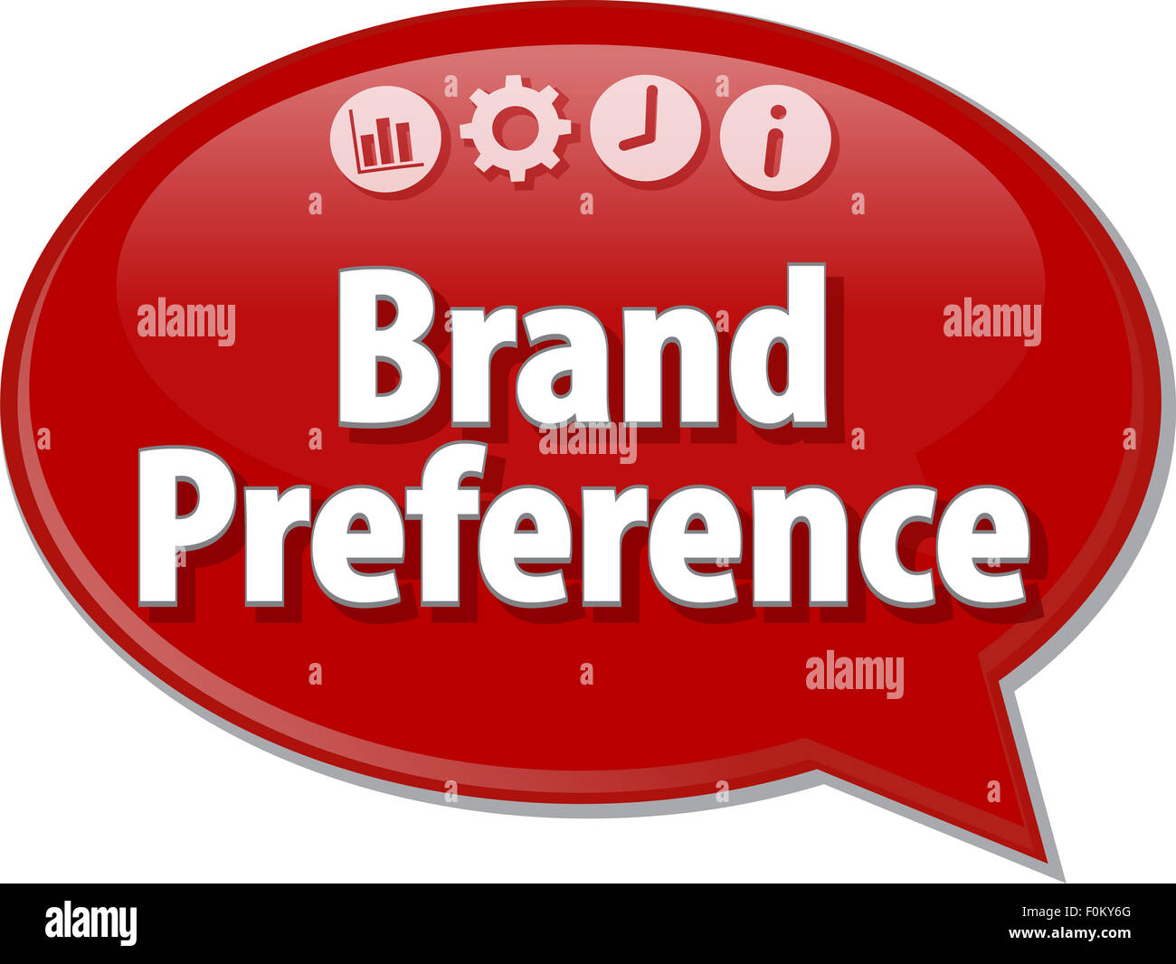 Speech bubble dialog illustration of business term saying Brand ...