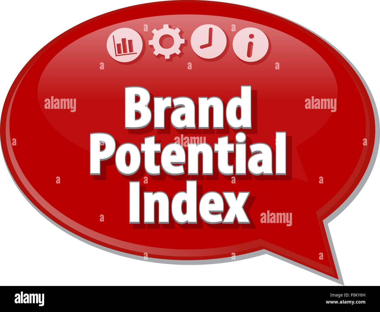 Speech bubble dialog illustration of business term saying Brand ...