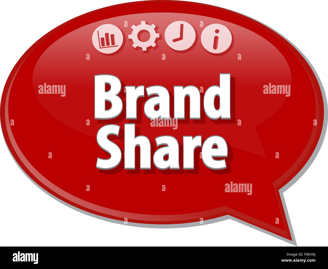 Speech bubble dialog illustration of business term saying Brand Share ...