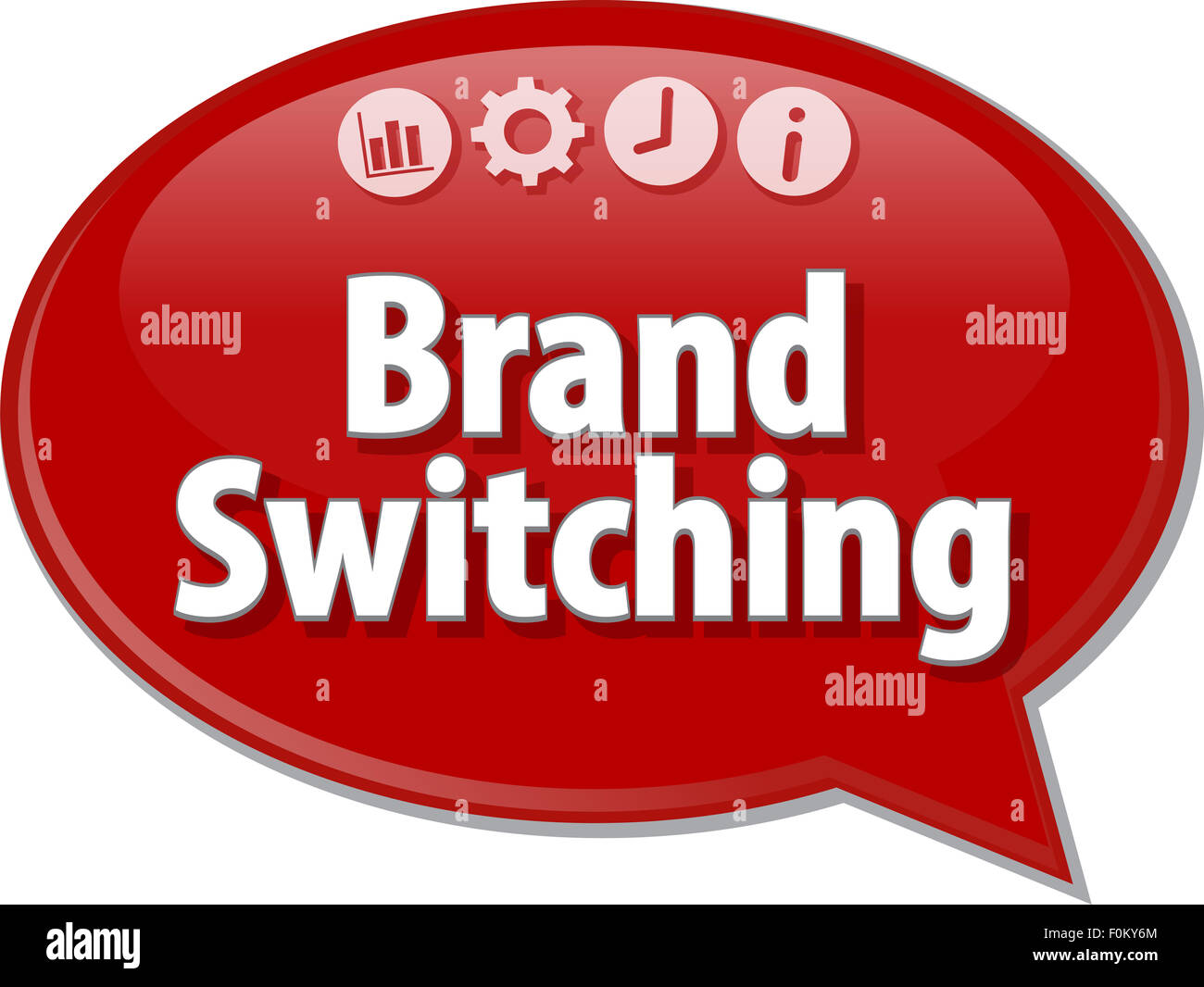 Speech bubble dialog illustration of business term saying Brand ...