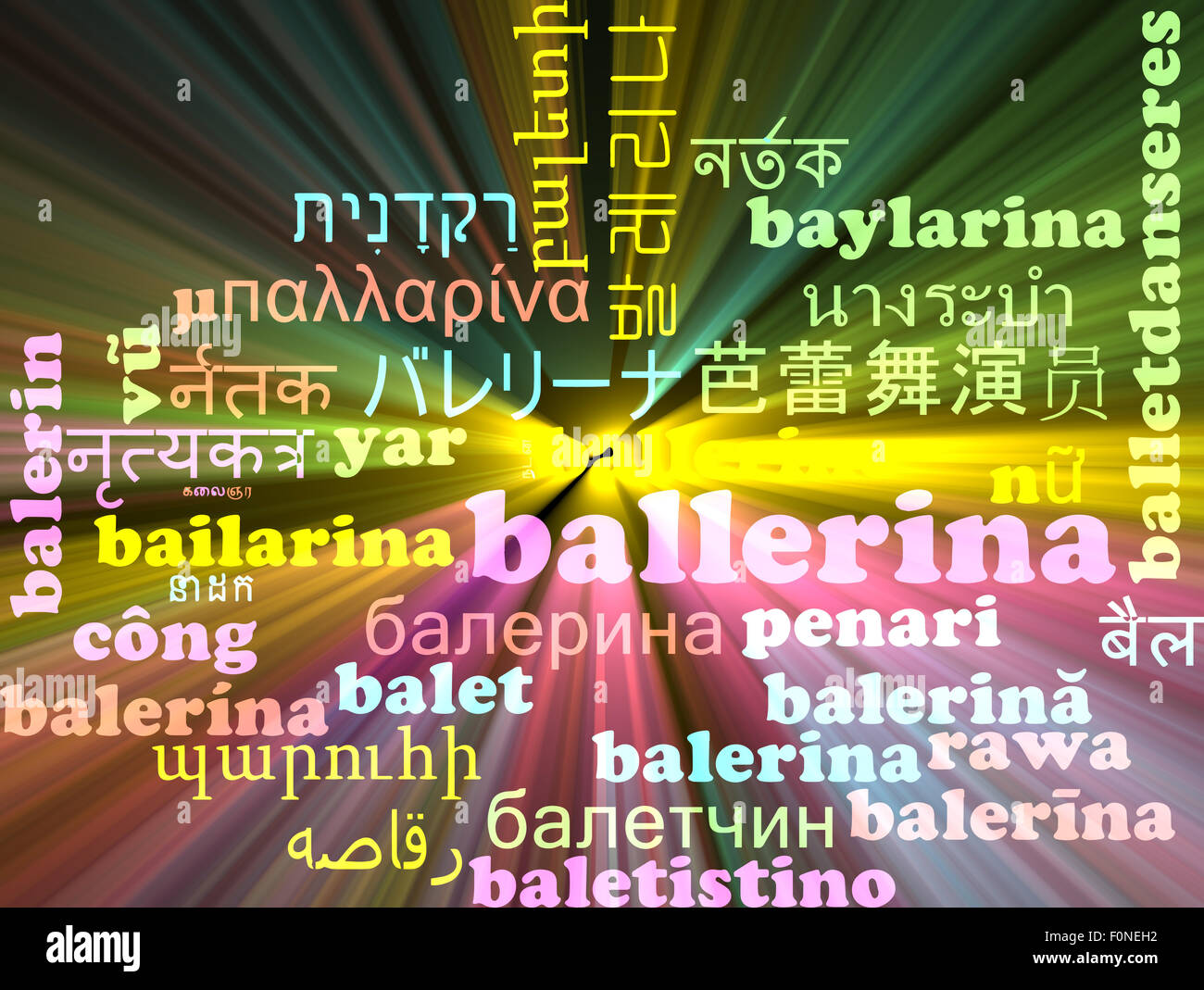 The Word Dance In Different Languages