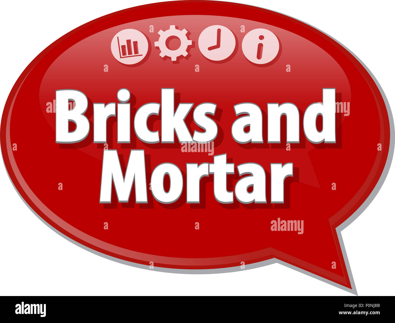 Speech bubble dialog illustration of business term saying Bricks and ...