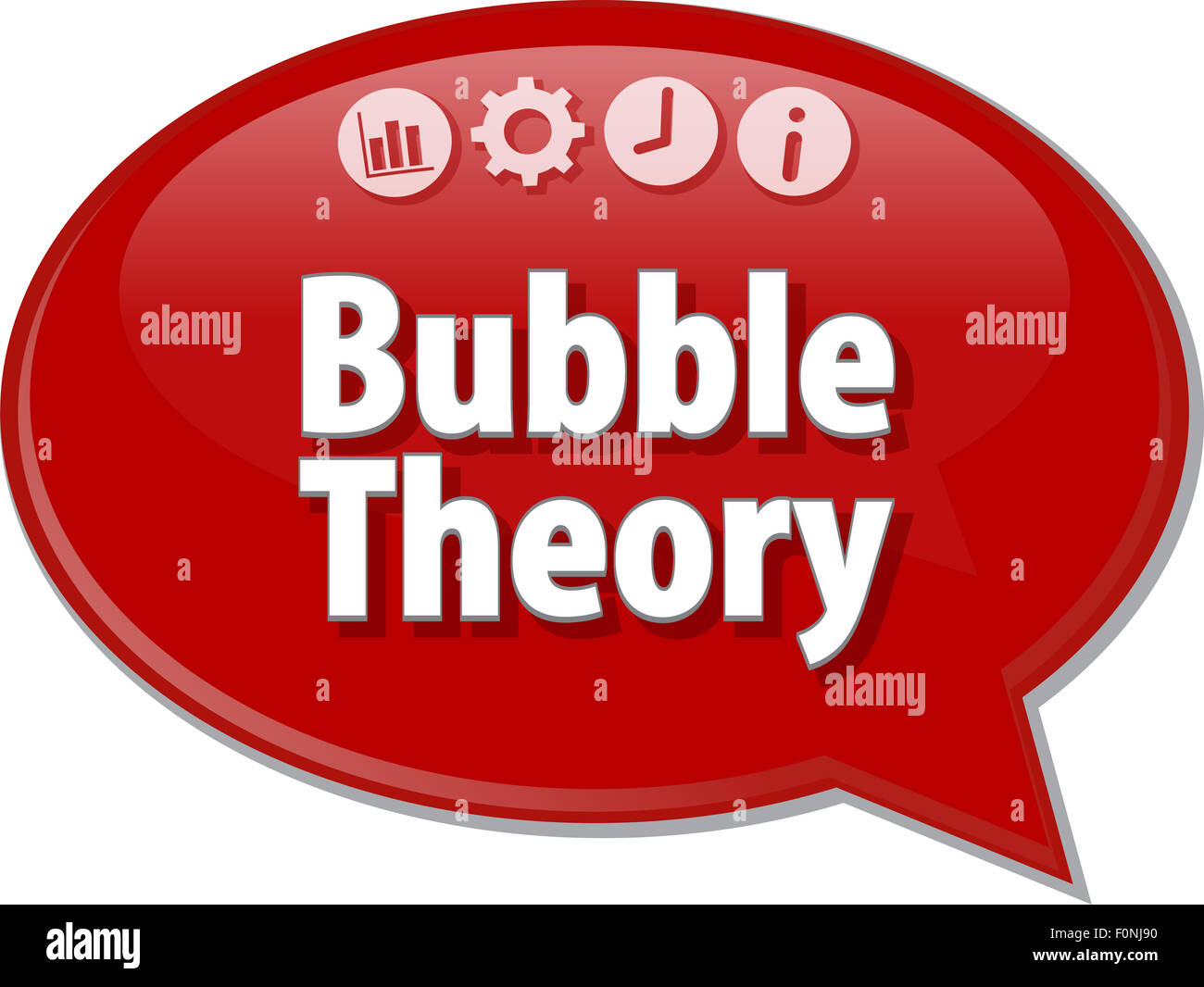 Speech bubble dialog illustration of business term saying Bubble Theory ...