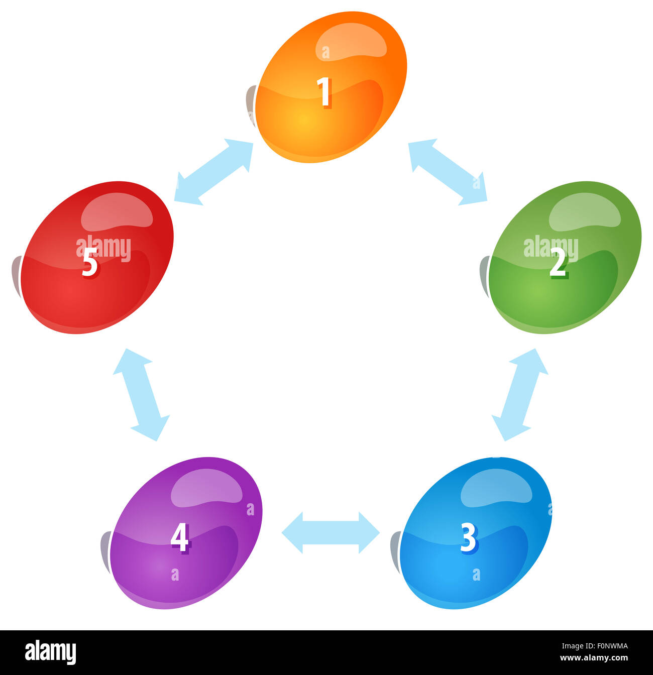 Blank business strategy concept infographic diagram illustration Oval ...