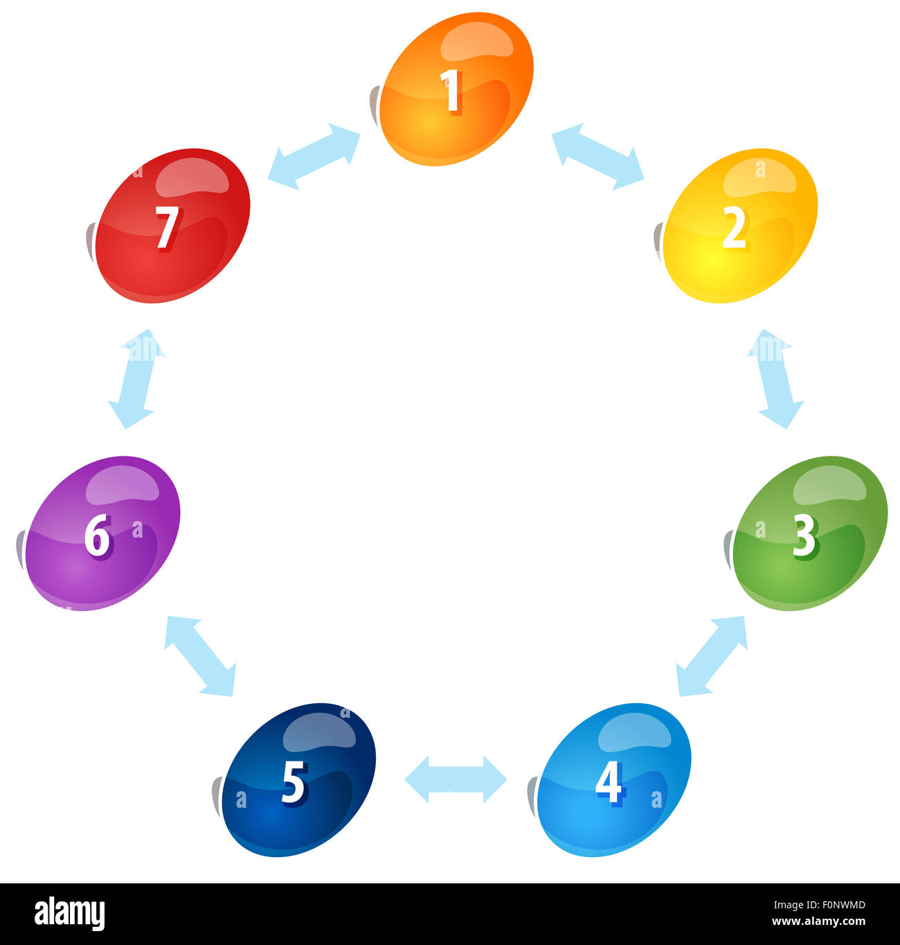 Blank business strategy concept infographic diagram illustration Oval ...