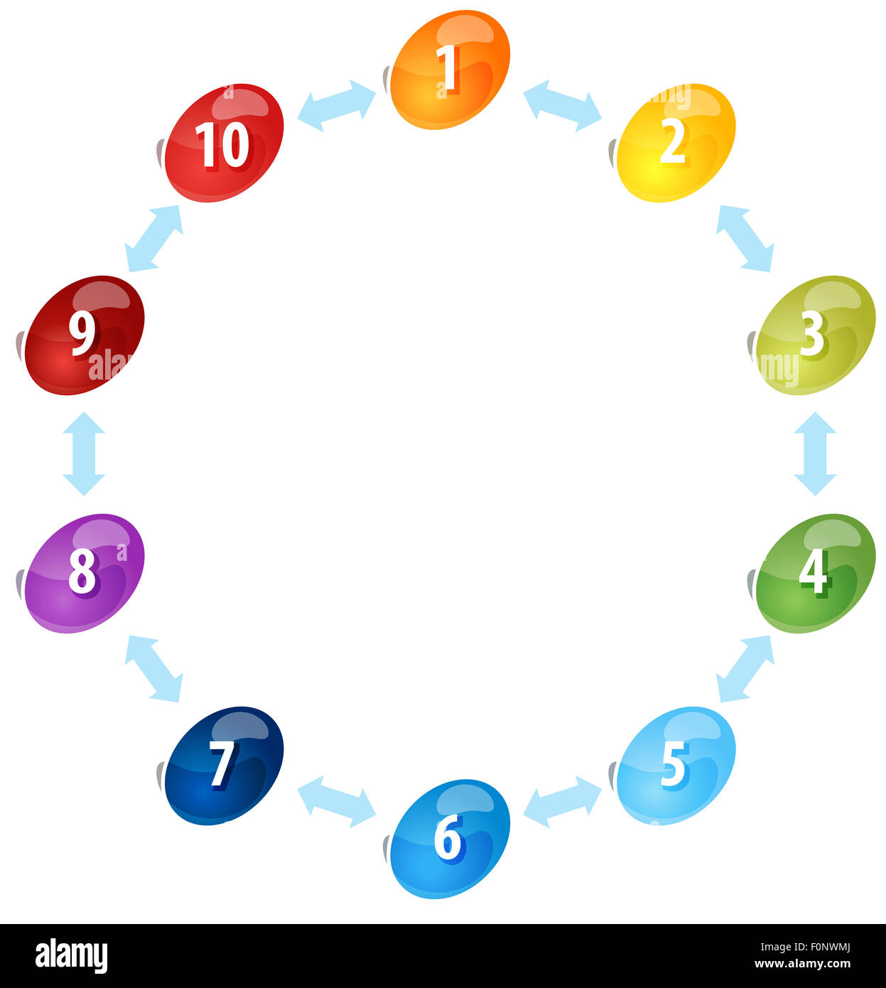 Blank business strategy concept infographic diagram illustration Oval ...
