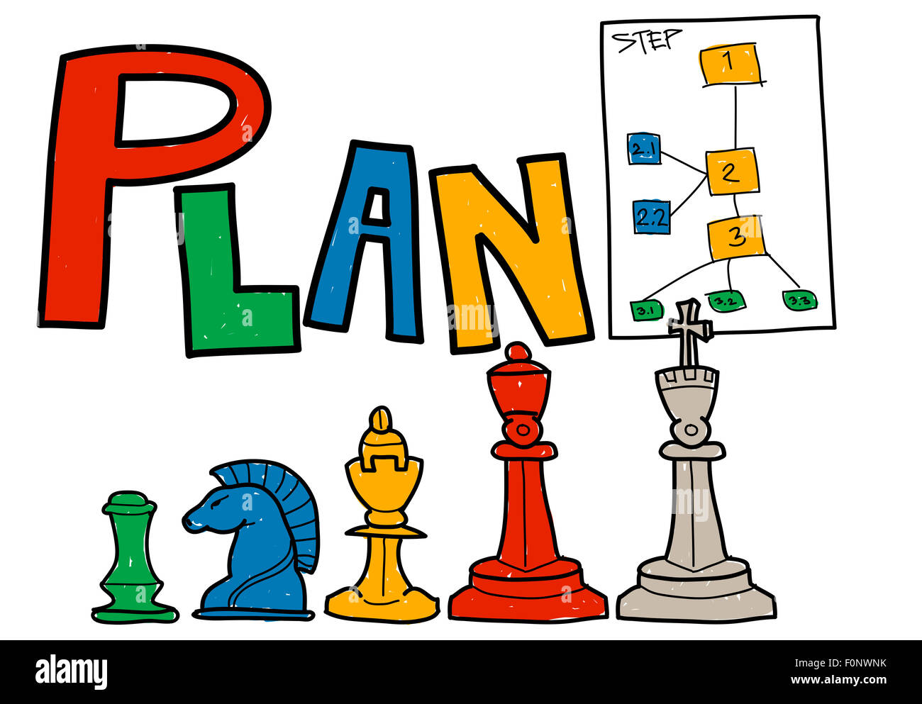 Plan Planning Ideas Process Strategy Vision Concept Stock Photo - Alamy