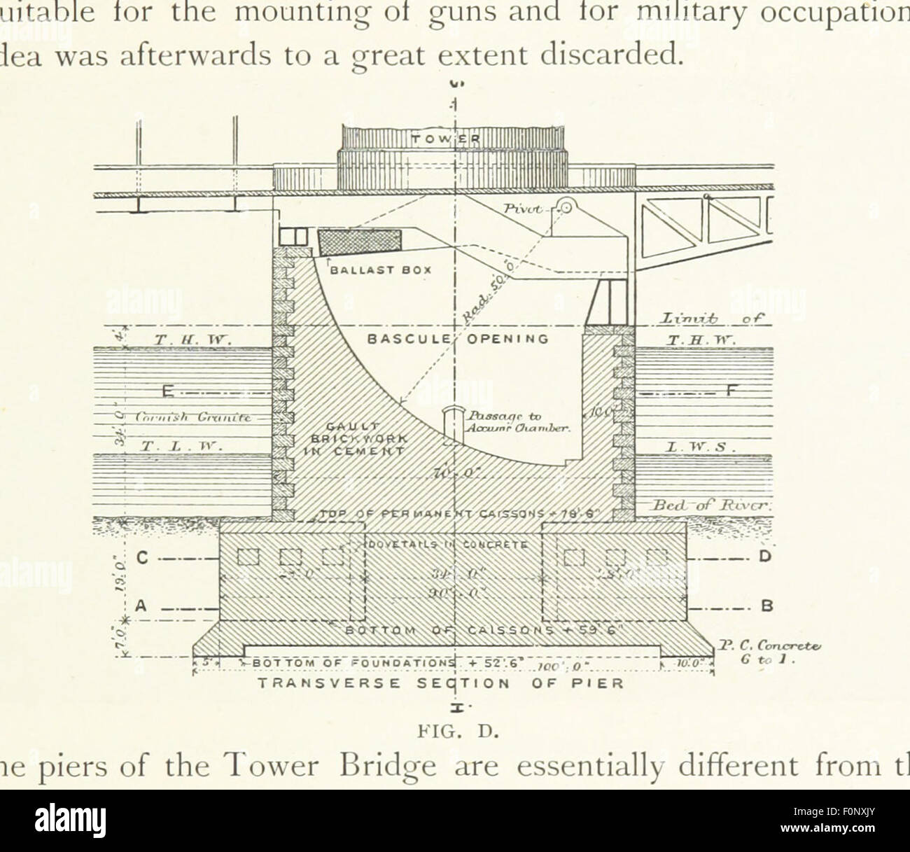 Map of thames london tower bridge hi-res stock photography and images ...