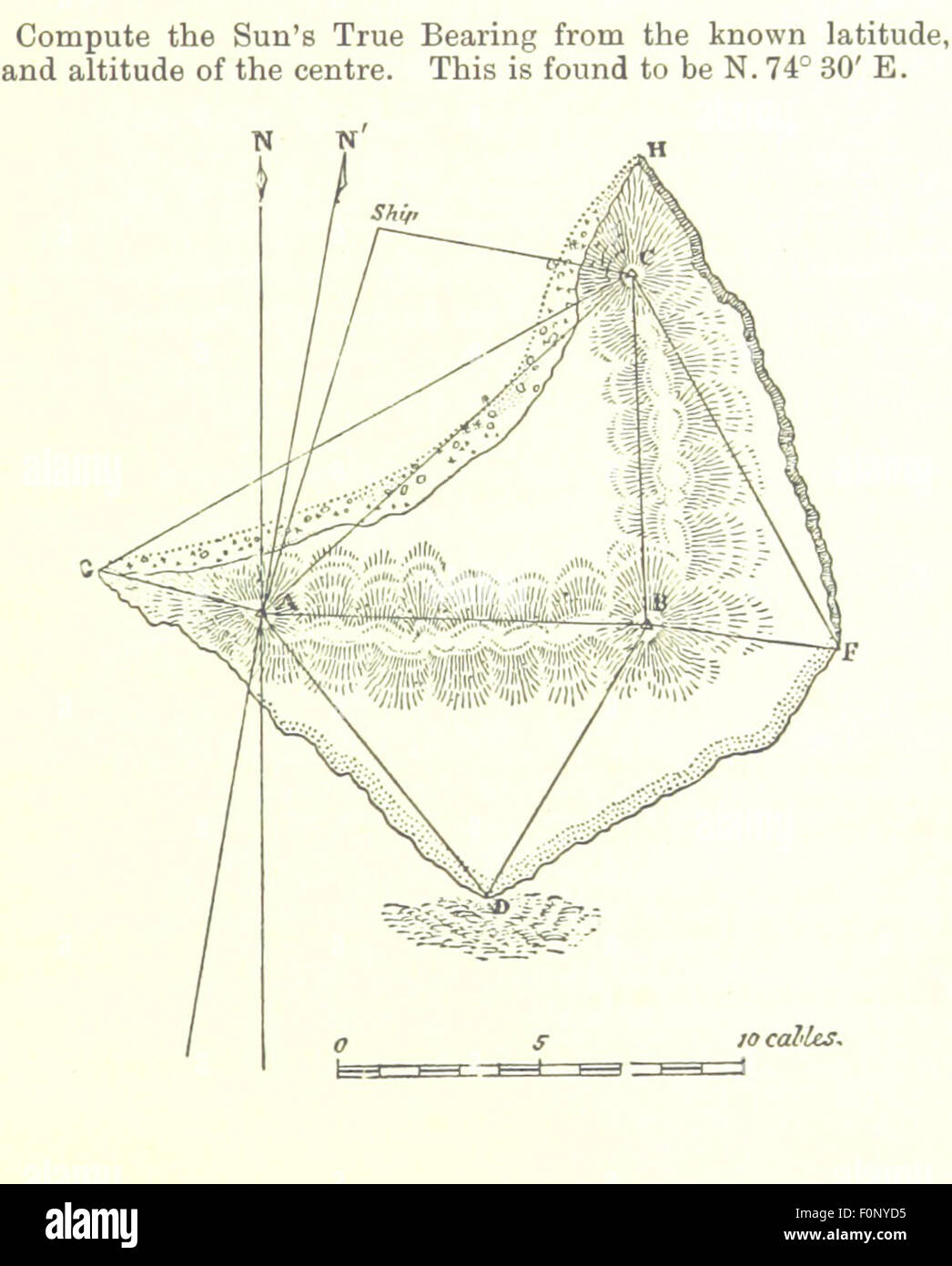 Image from page 235 of 'Elements of Marine Surveying', a detailed work ...