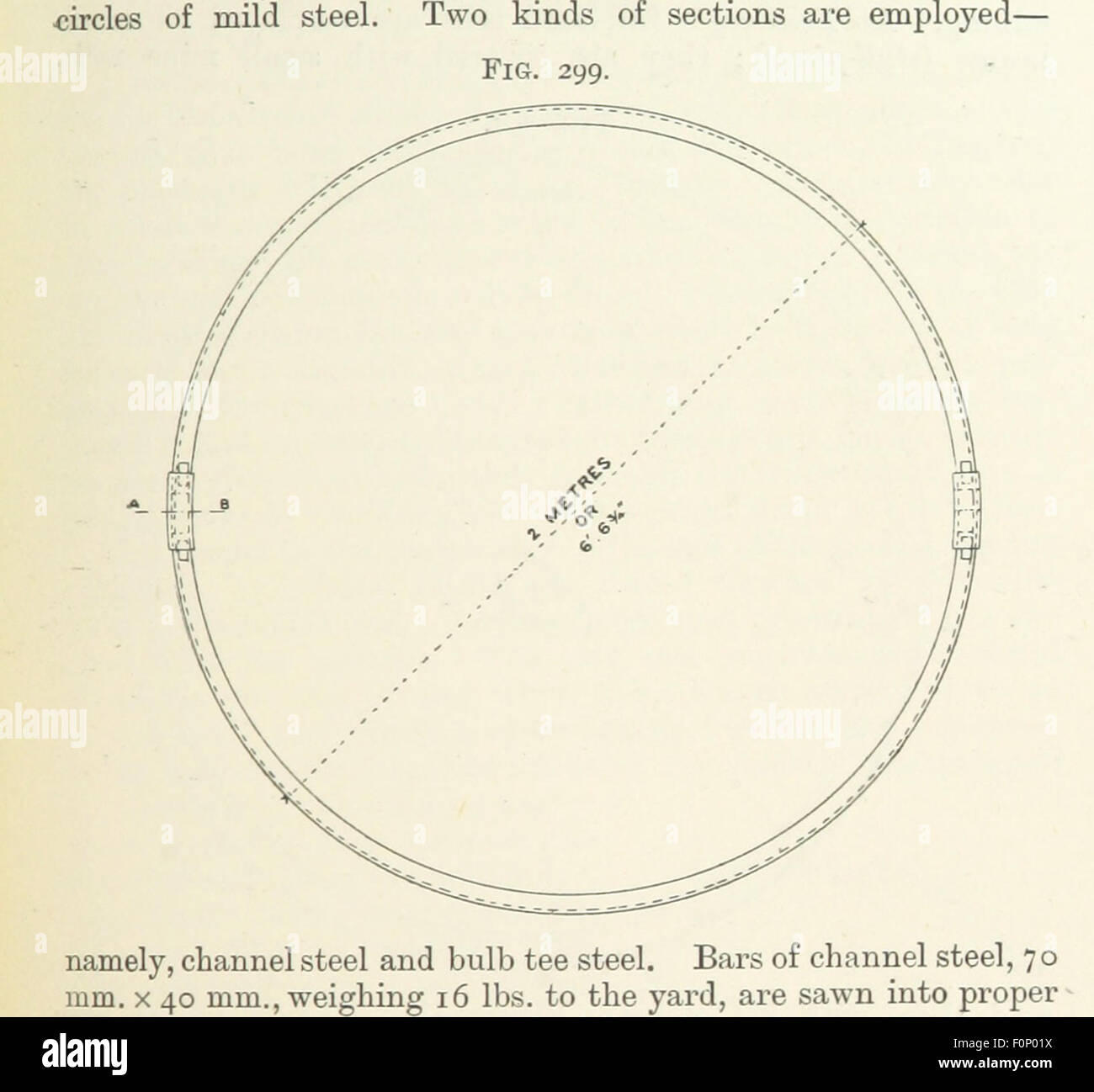 This image is from 'A Text-book of Ore and Stone Mining', a technical ...