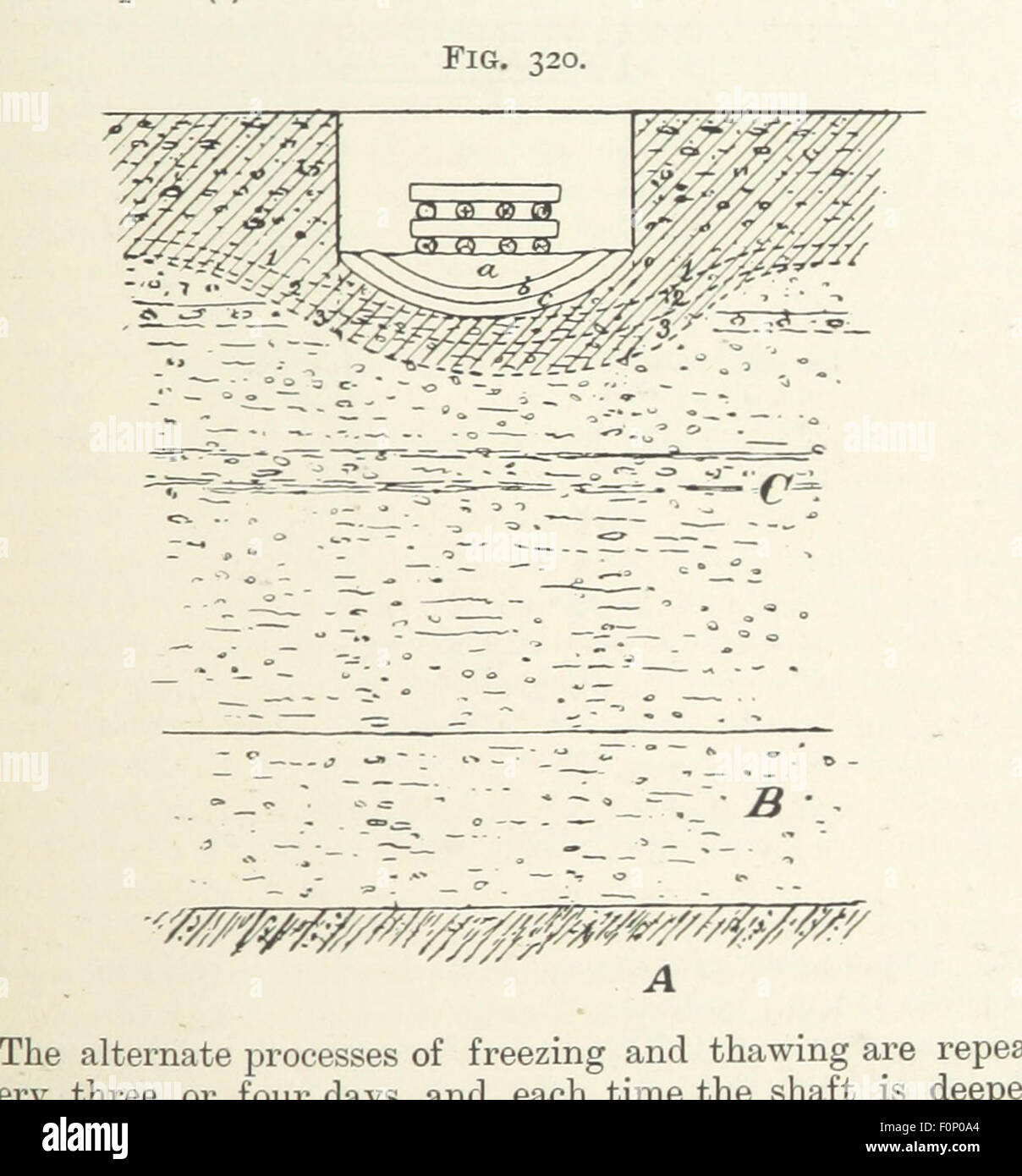 A Text-book of Ore and Stone Mining ... With frontispiece and 716 ...