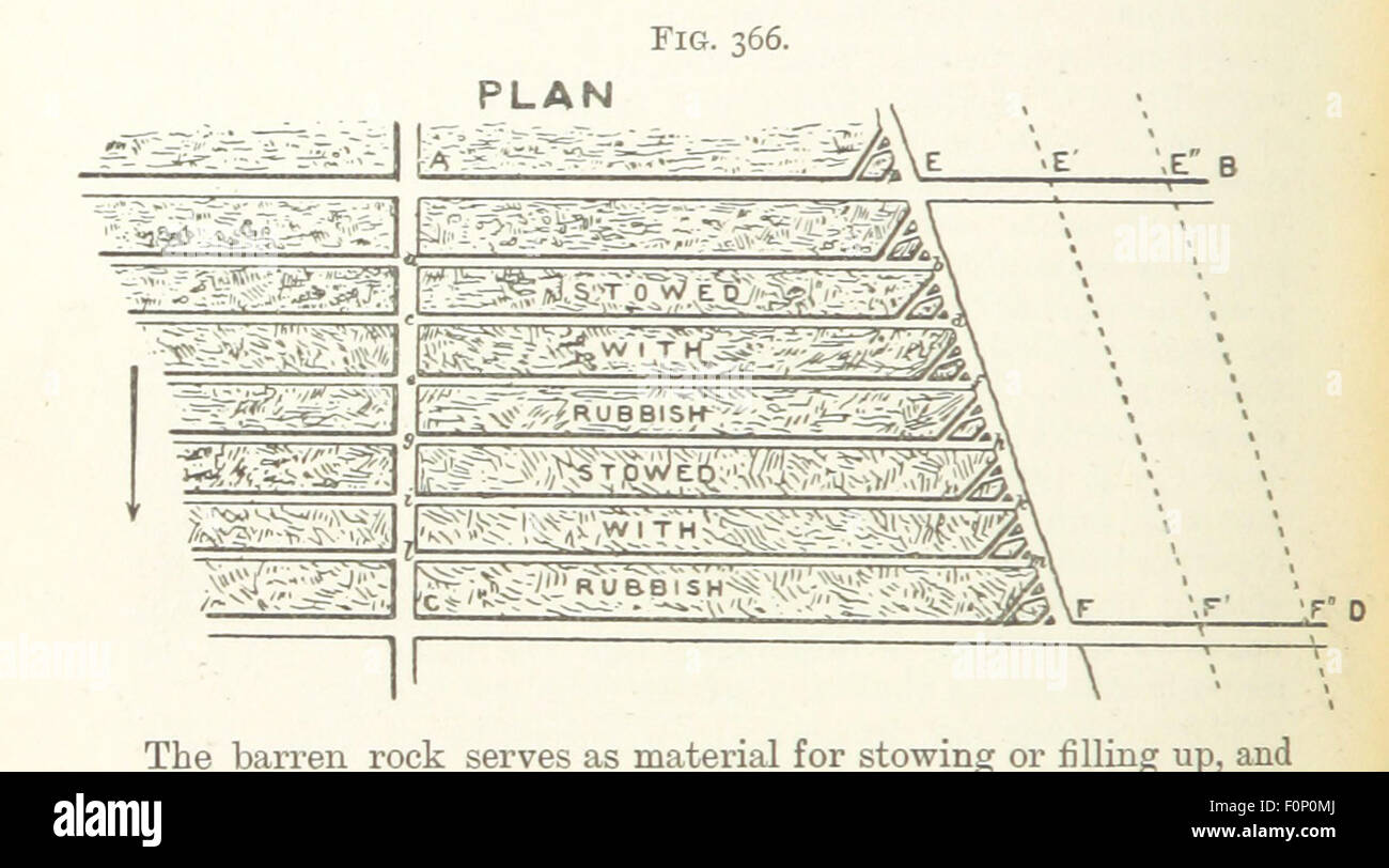 Image from page 358 of 'A Text-book of Ore and Stone Mining', featuring ...