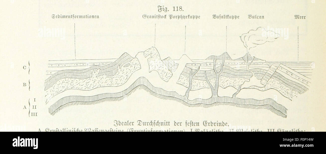 Image taken from page 380 of 'Unser Wissen von der Erde'. This image ...
