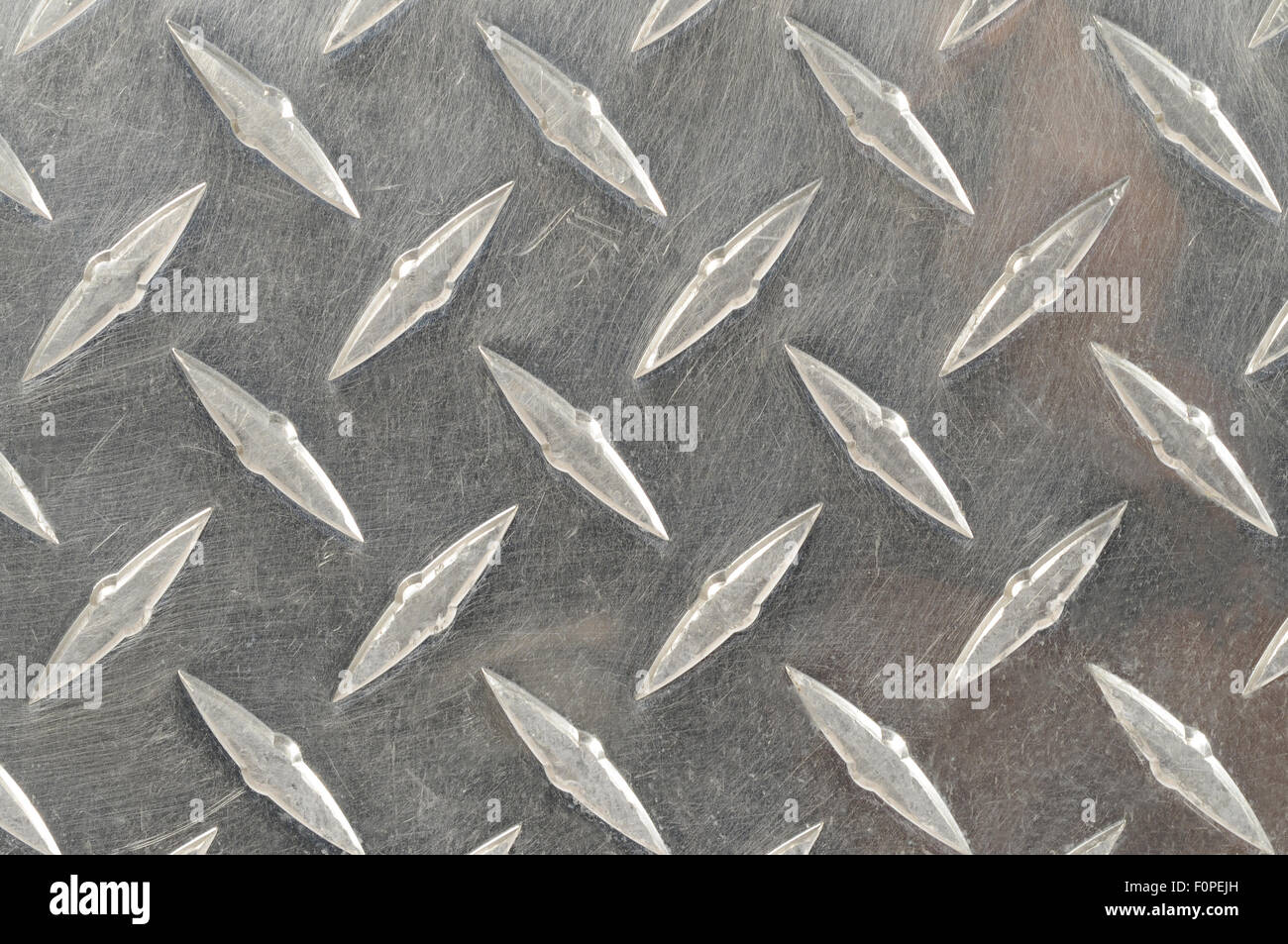 Stainless steel plate hi-res stock photography and images - Alamy
