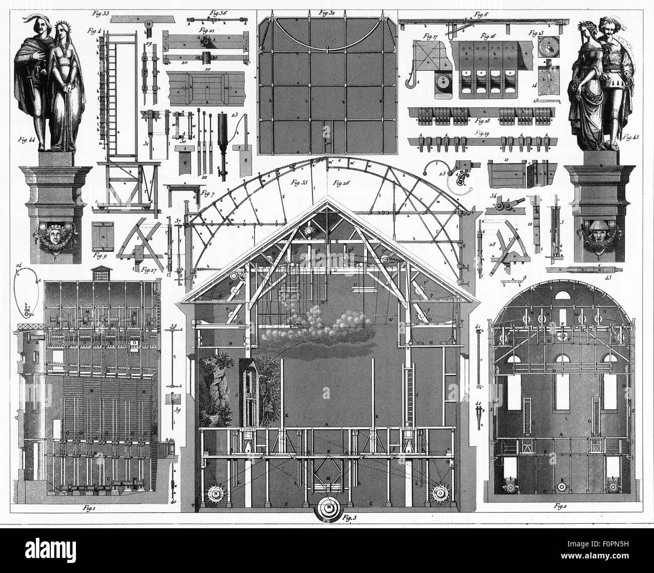 Theatrical Building Construction Engraving Stock Photo - Alamy