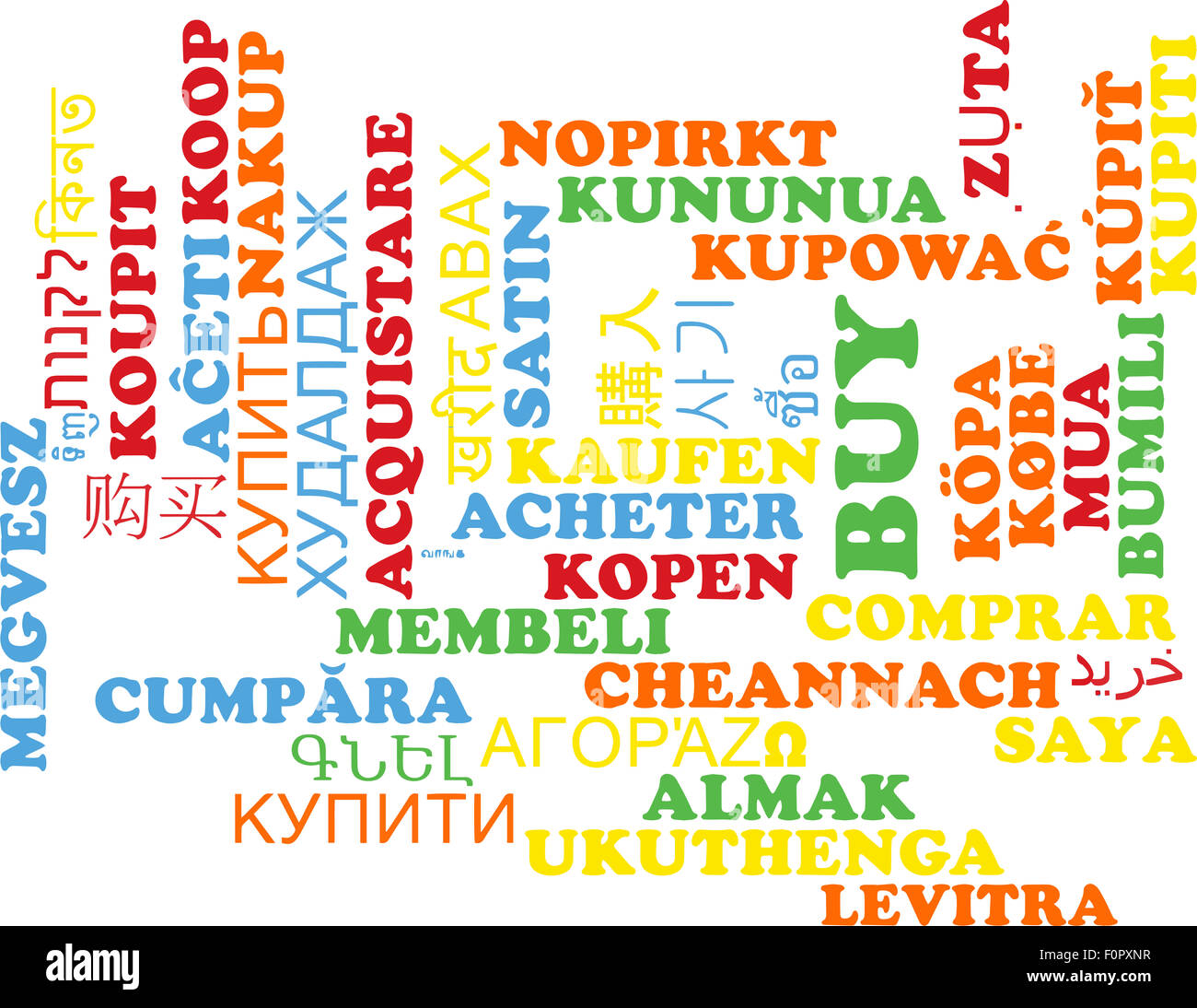 Background concept wordcloud multilanguage international many language ...