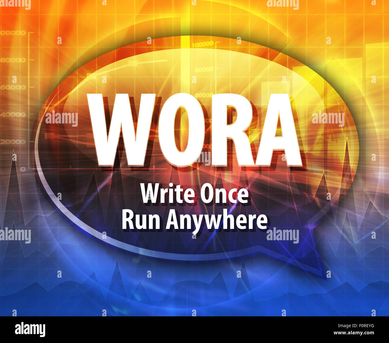 Speech bubble illustration of information technology acronym ...