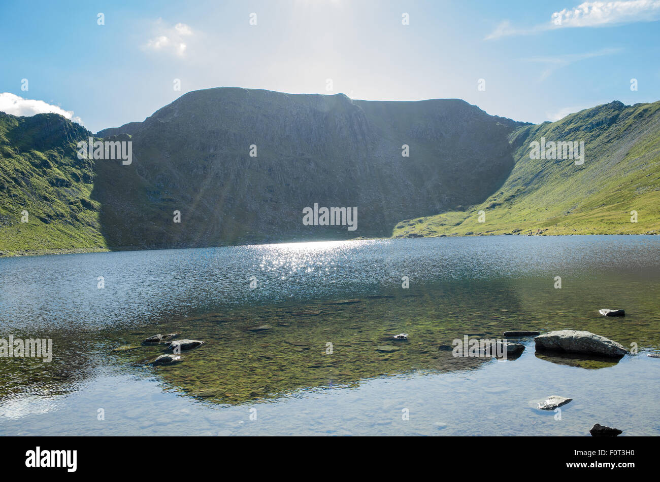 Red tarn in front of Helvellyn Stock Photo - Alamy