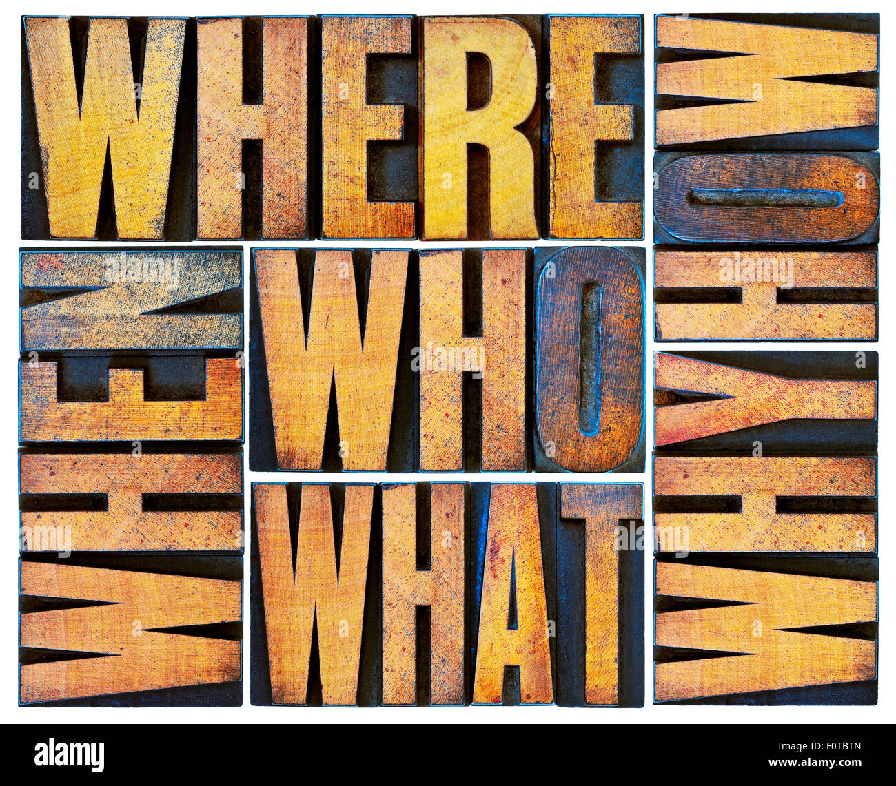 who, what, how, why, where, when, questions - brainstorming or decision ...