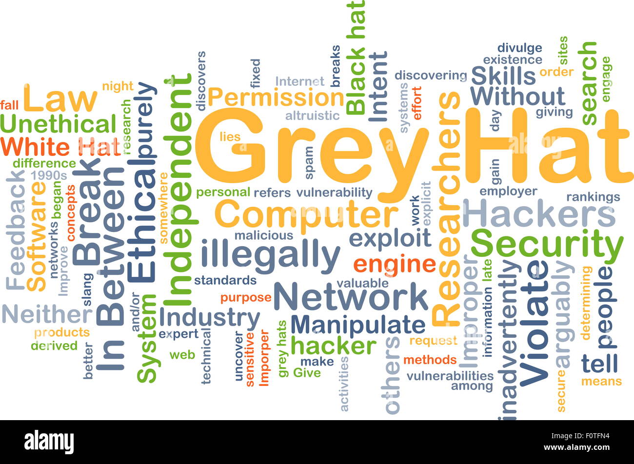 Background concept wordcloud illustration of grey hat Stock Photo - Alamy