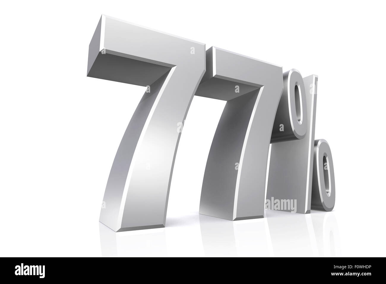 3D render text in 77 percent in silver on white background with ...
