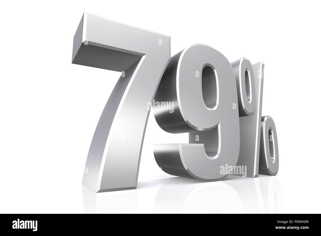 3D render text in 79 percent in silver on white background with ...