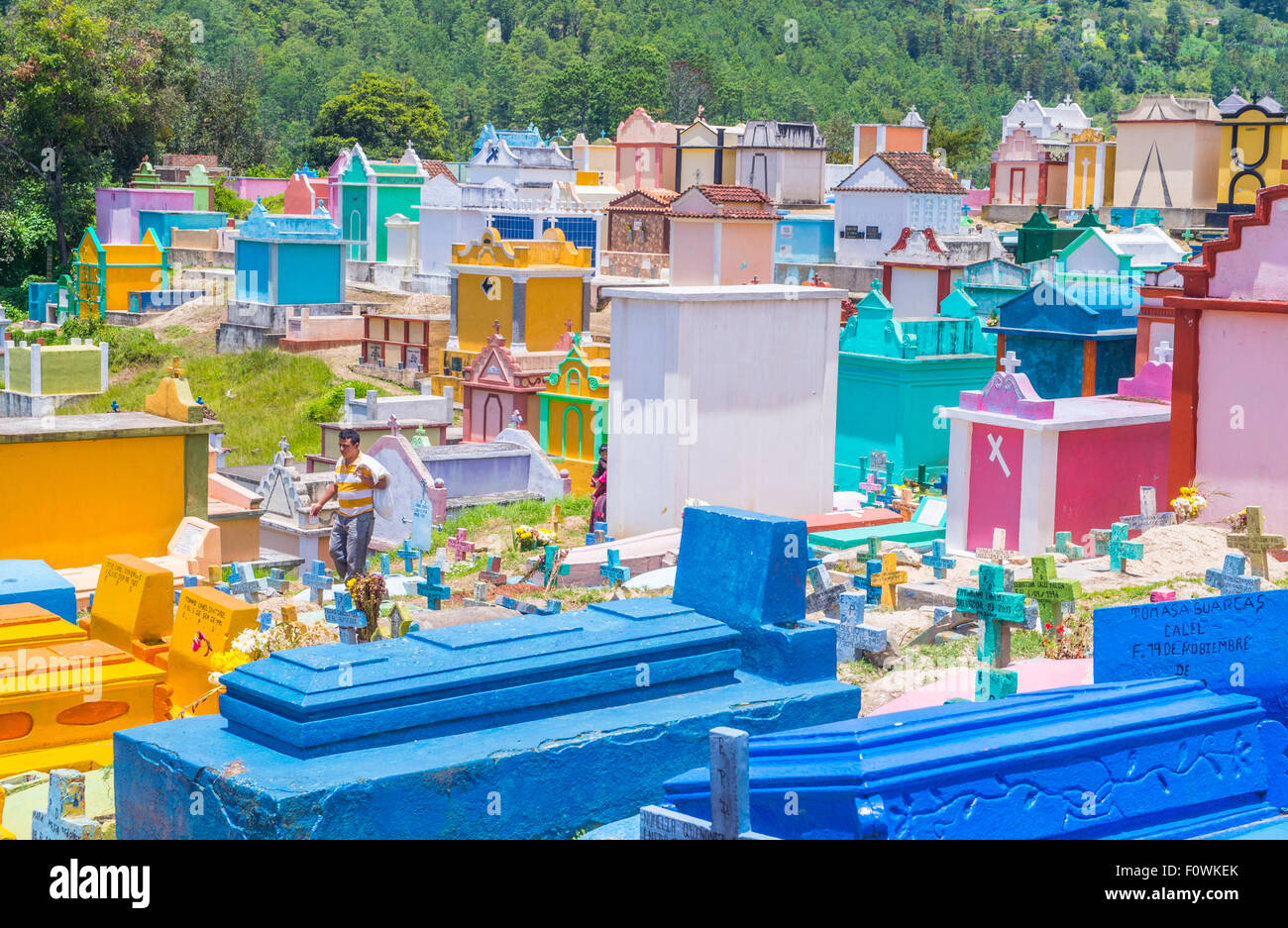 Colorful Cemetery in Chichicastenango , Guatemala Stock Photo - Alamy