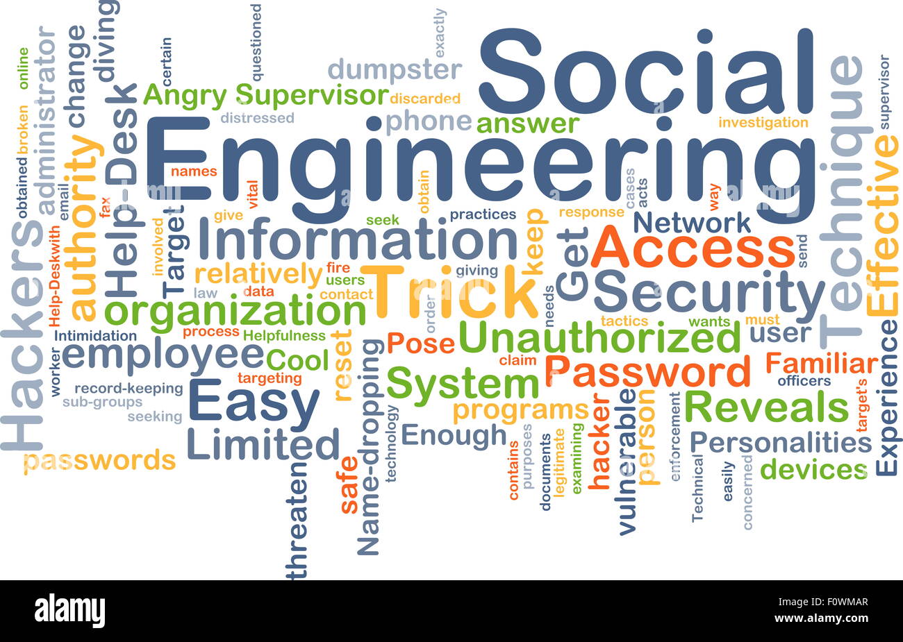 Background concept wordcloud illustration of social engineering Stock ...