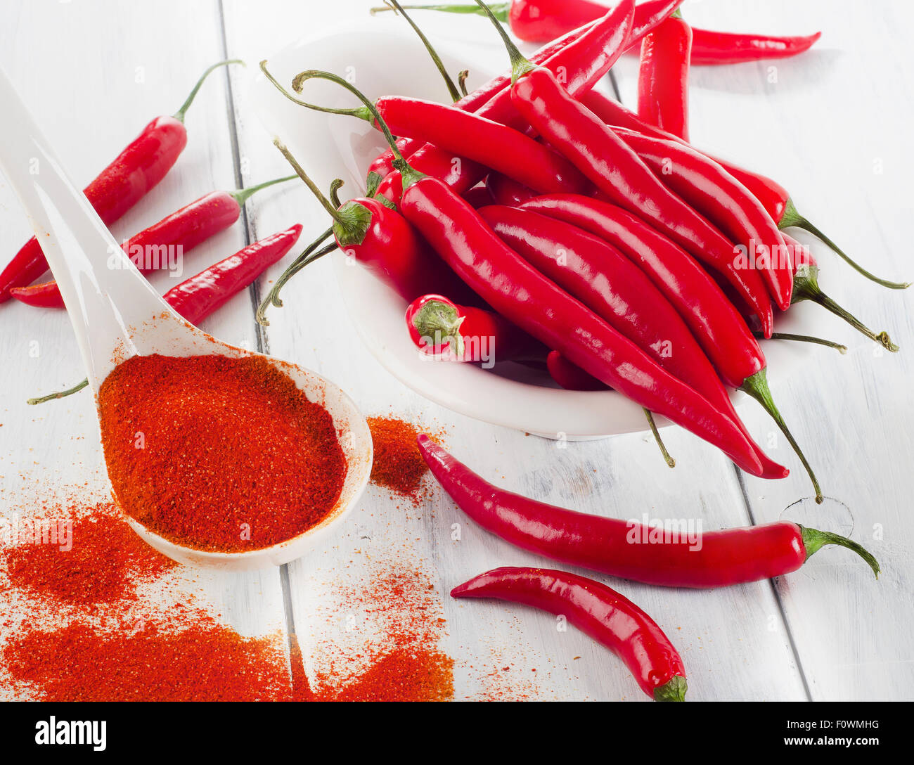 Red chili peppers in a white spoon. Selective focus Stock Photo - Alamy
