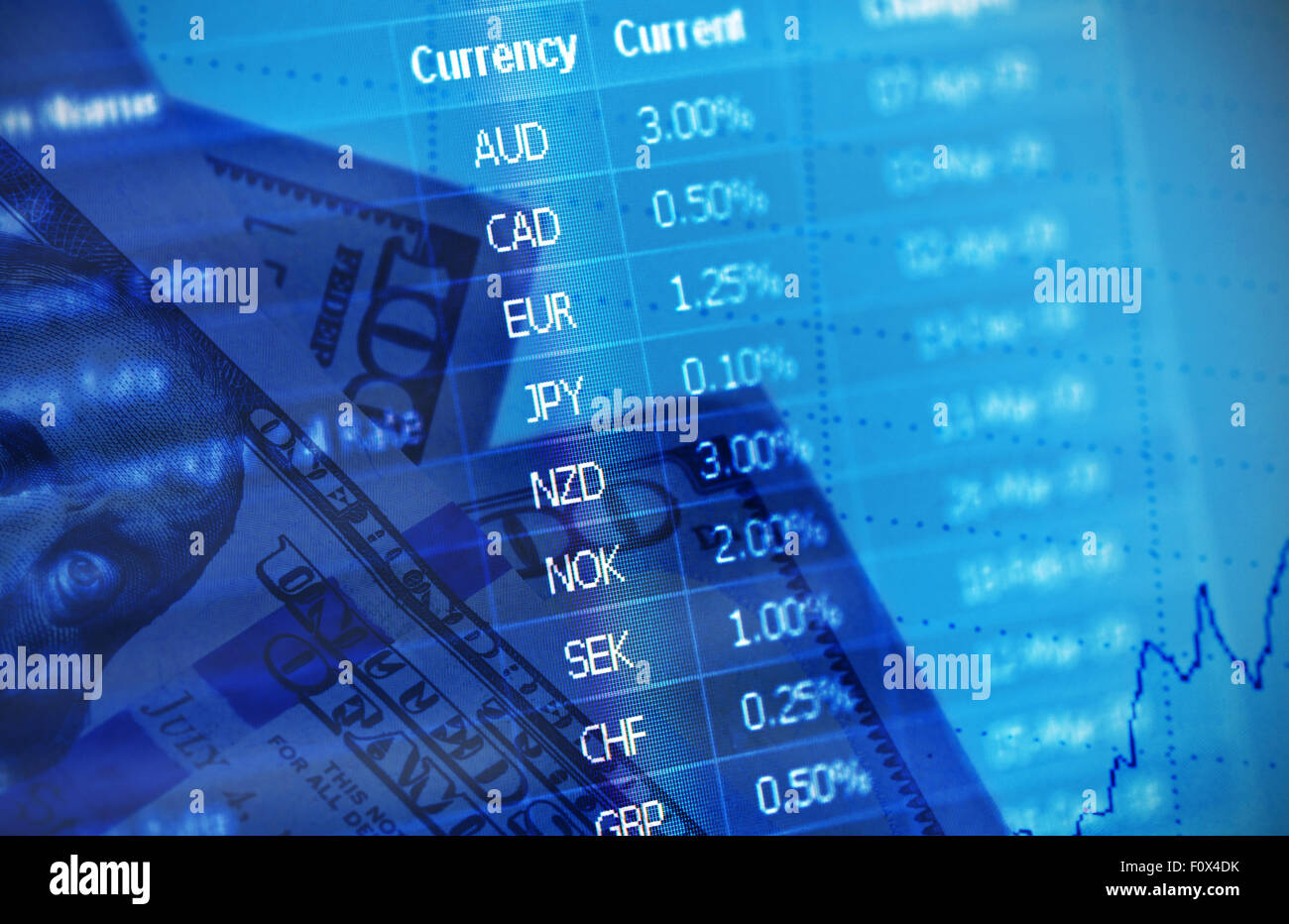 Collage for financial market concept Stock Photo - Alamy