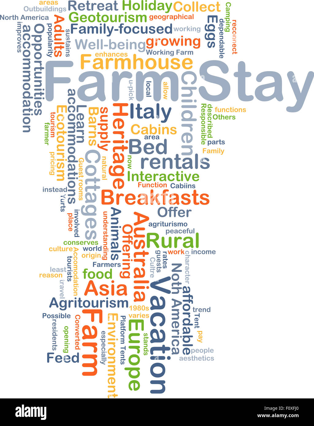 Background concept wordcloud illustration of farm stay Stock Photo - Alamy