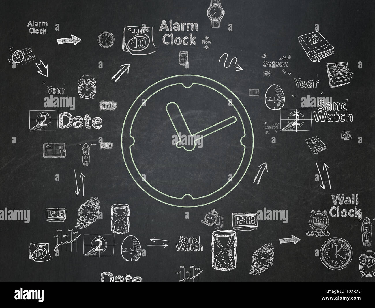 Time concept: Clock on School Board background Stock Photo - Alamy