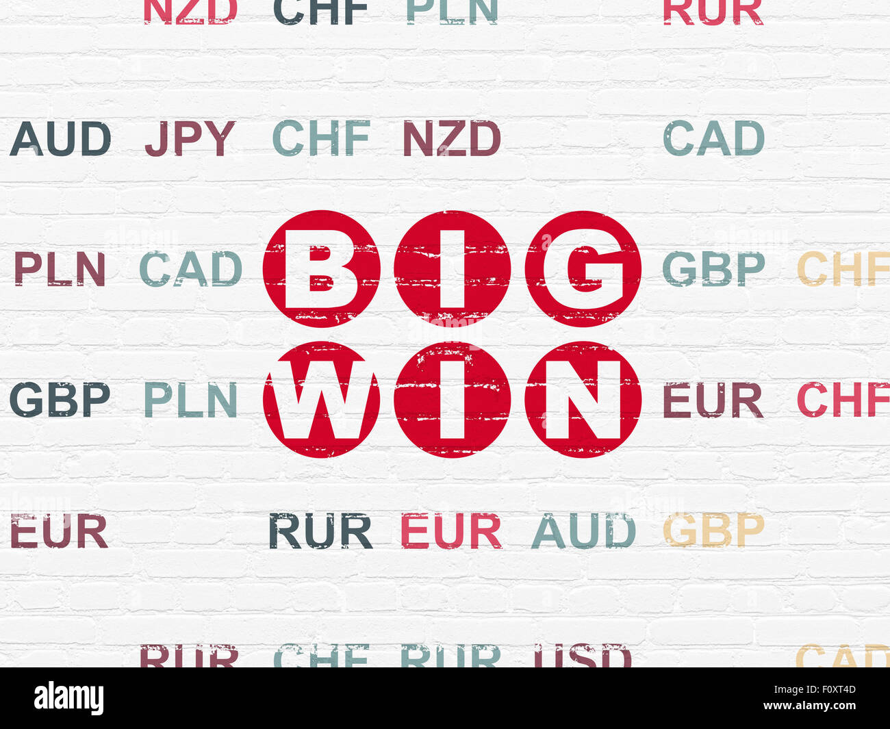 Business concept: Big Win on wall background Stock Photo - Alamy