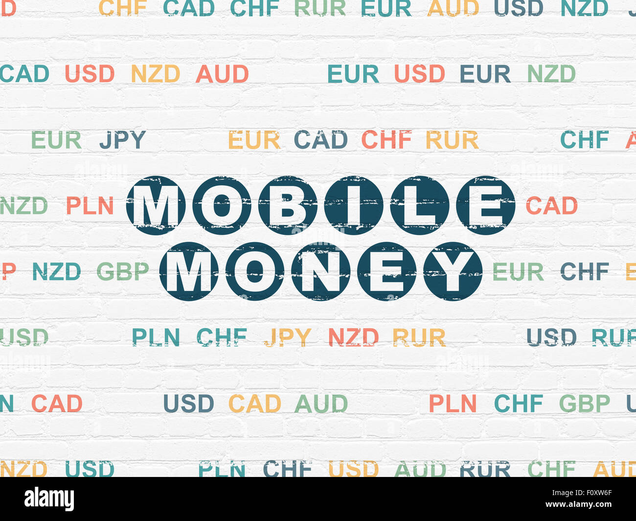 Banking concept: Mobile Money on wall background Stock Photo - Alamy