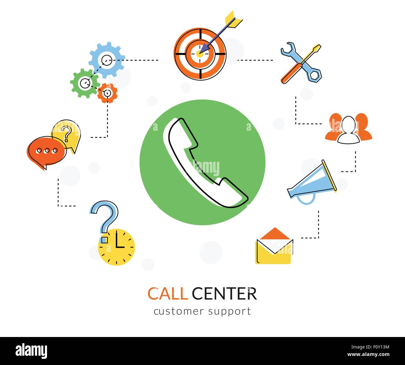 Call center infographics hi-res stock photography and images - Alamy