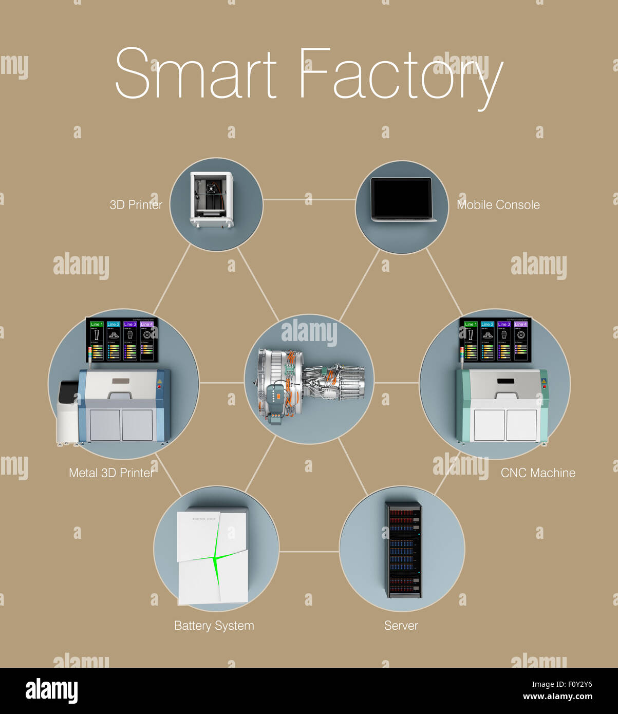 Illustration for smart factory concept. Connect computer, 3D printer ...