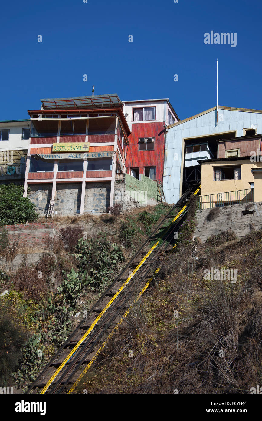 Funicular in Valparaiso, Chile Stock Photo - Alamy
