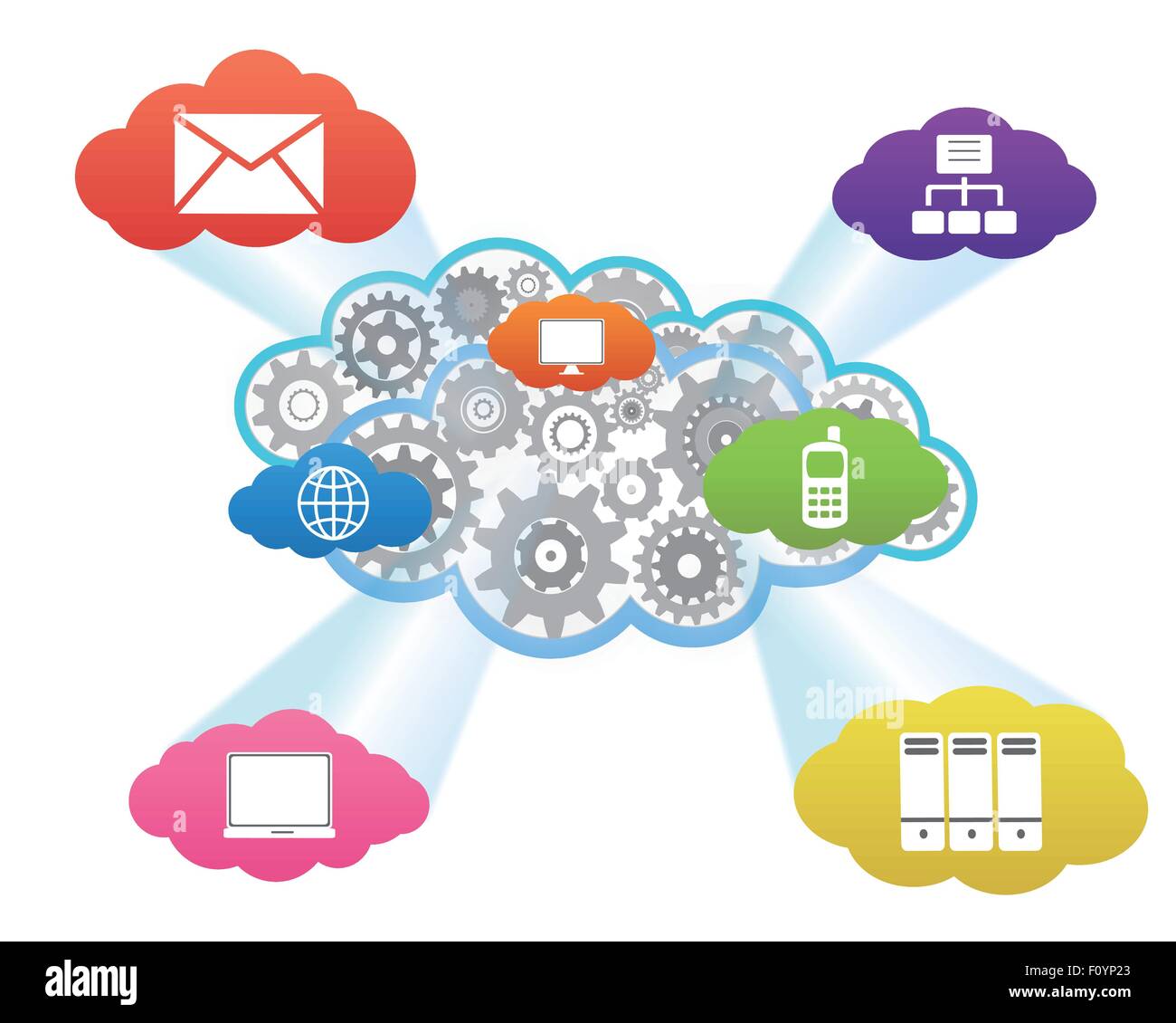 Cloud computing diagram Stock Vector Images - Alamy