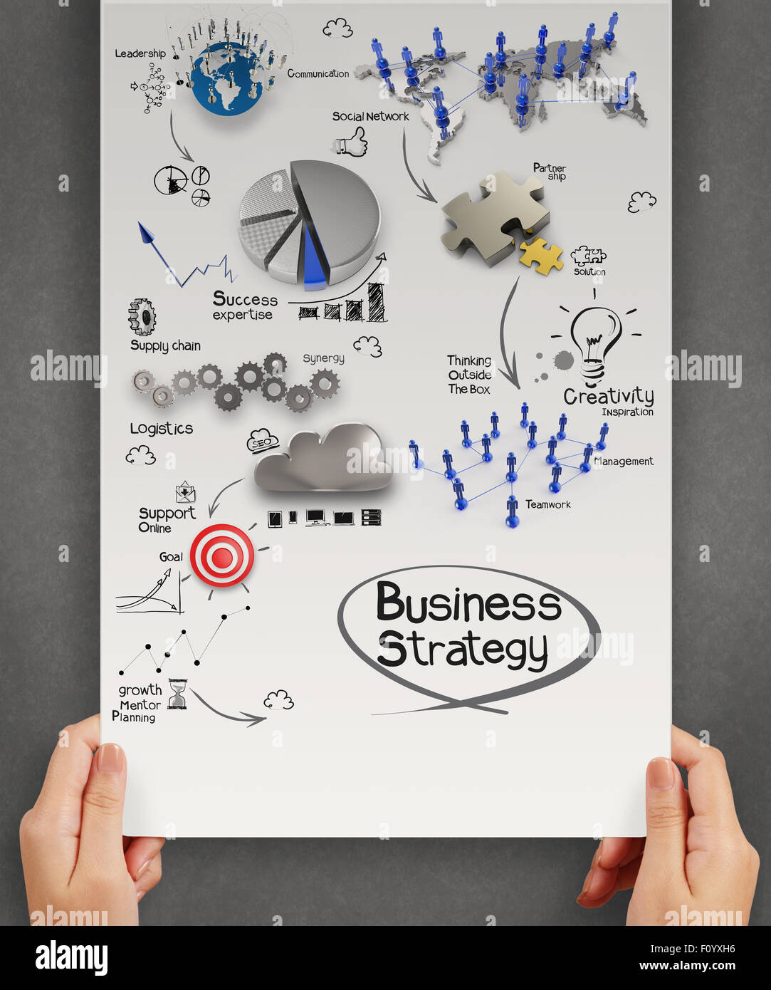Business poster concept hi-res stock photography and images - Alamy