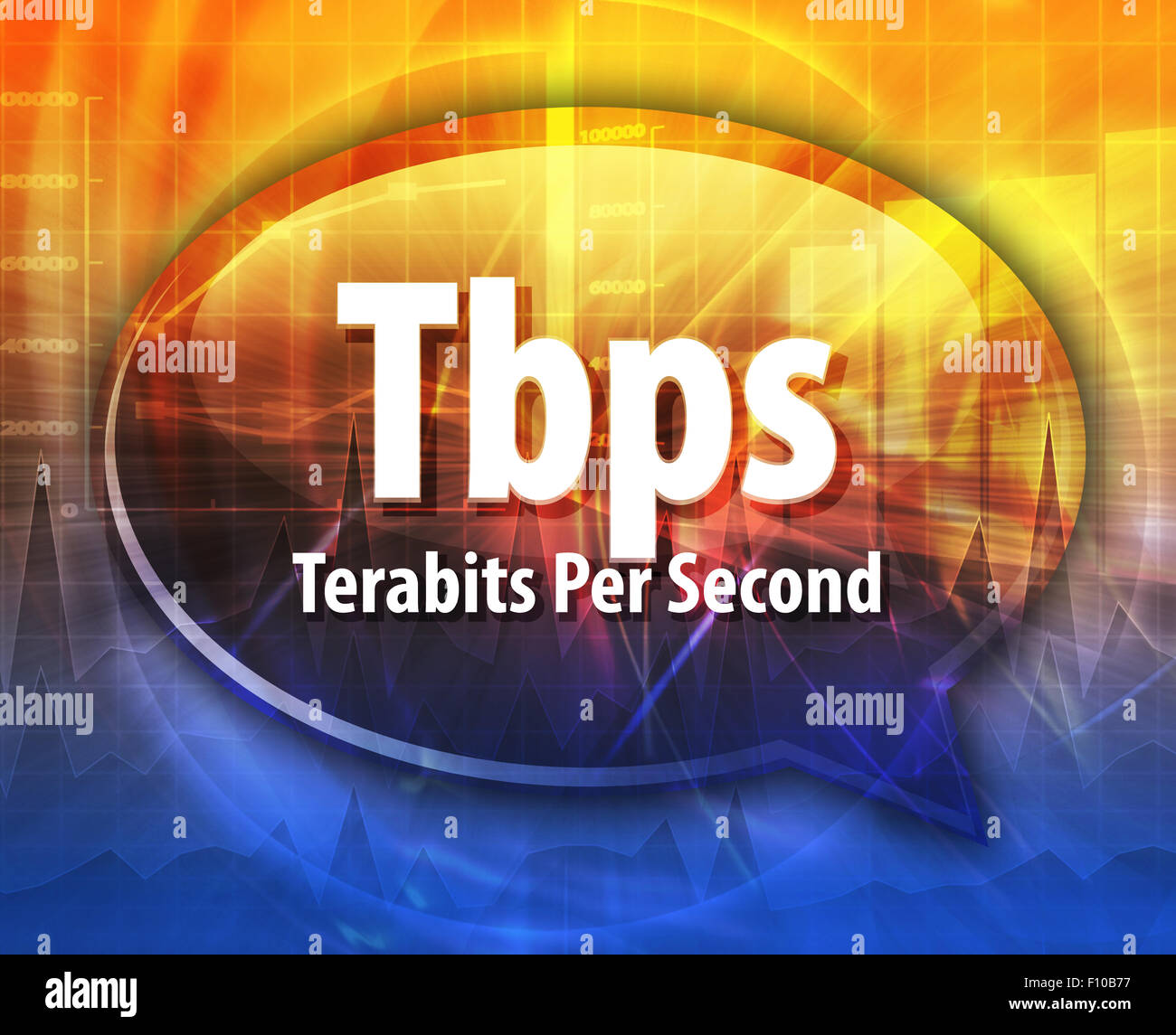 Speech bubble illustration of information technology acronym abbreviation term definition Tbps ...