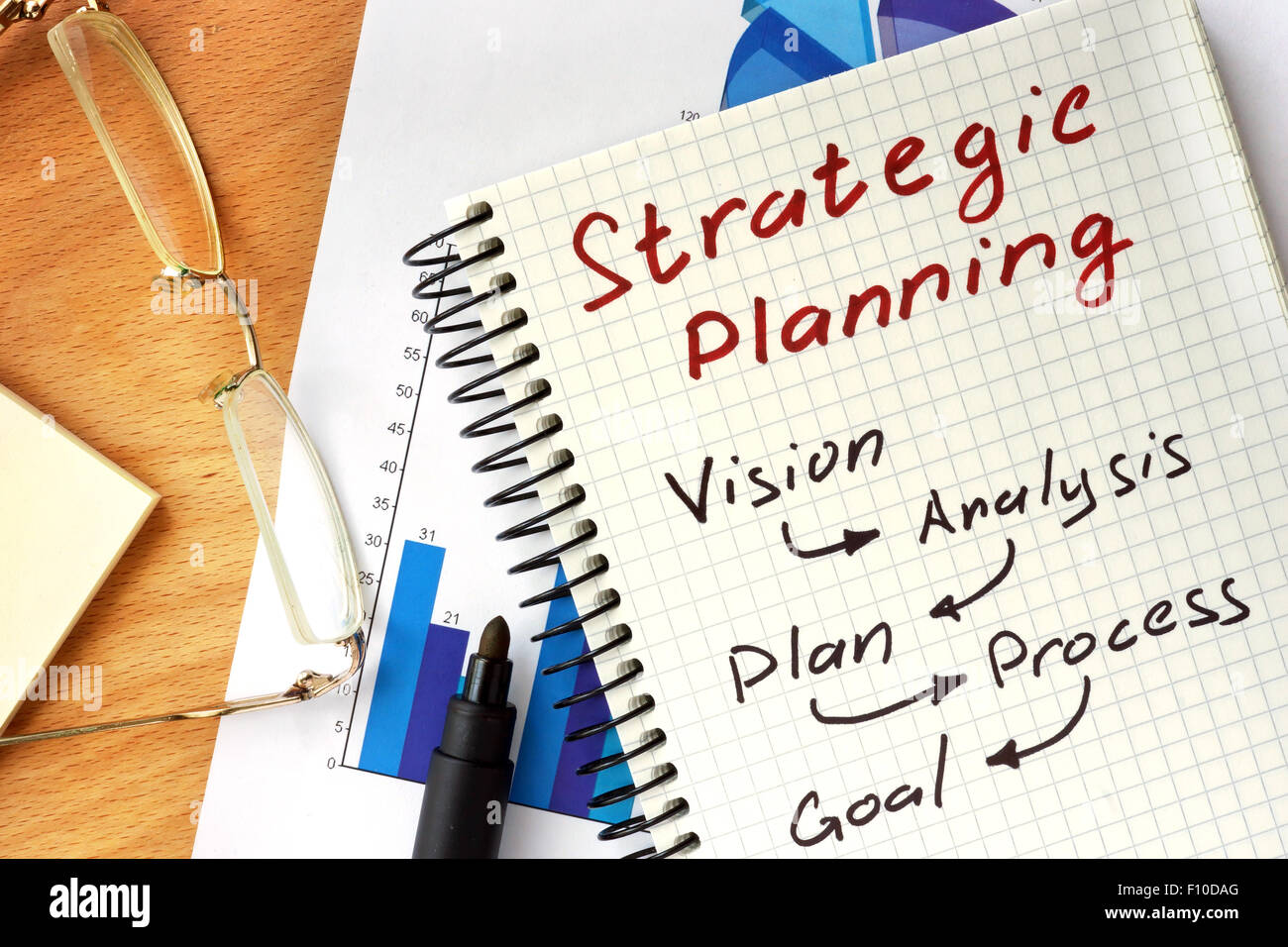 Strategic planning hi-res stock photography and images - Alamy