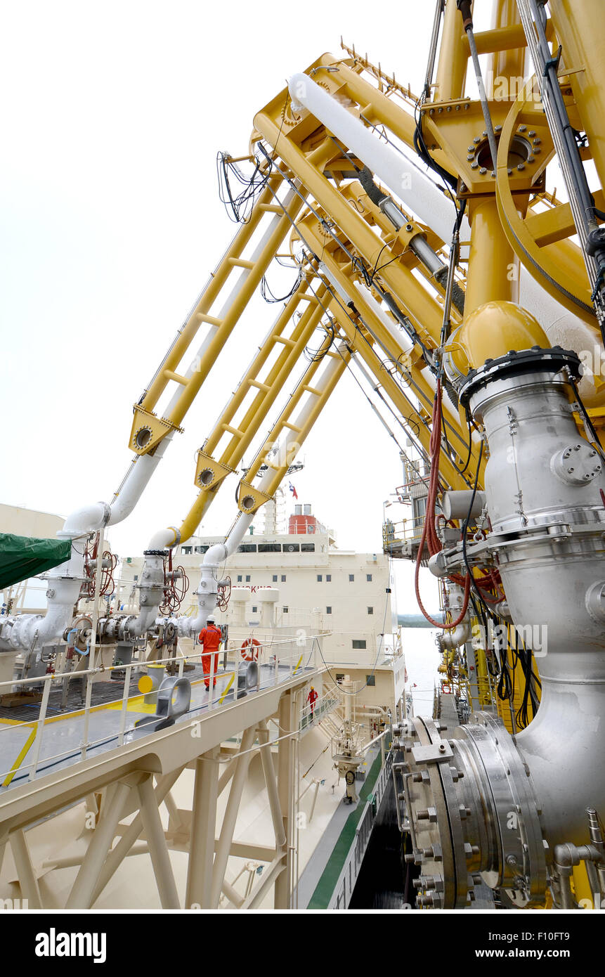 Loading arm, transporting gas from station to LNG Tanker Stock Photo ...