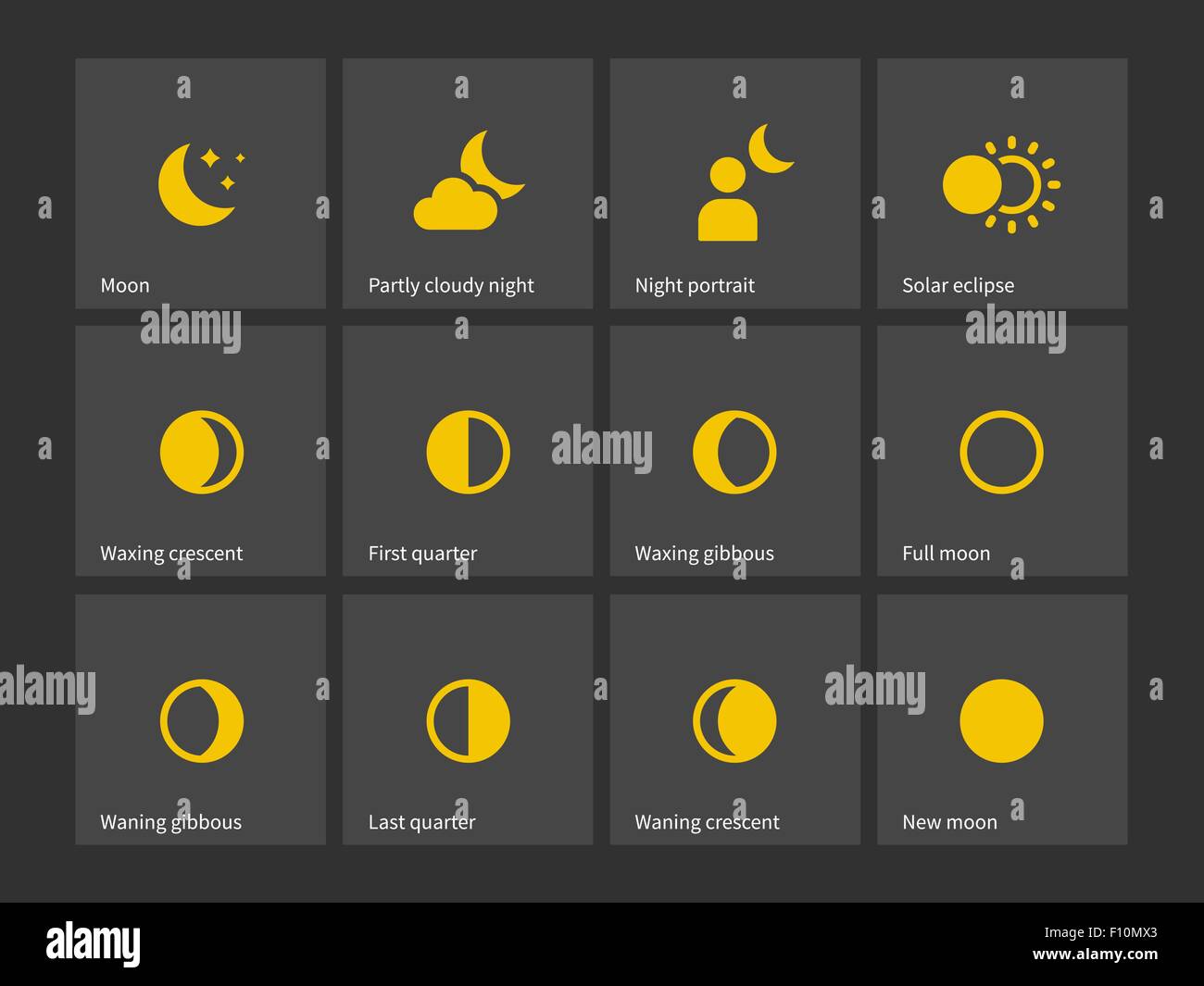 Full moon one phases hi-res stock photography and images - Alamy