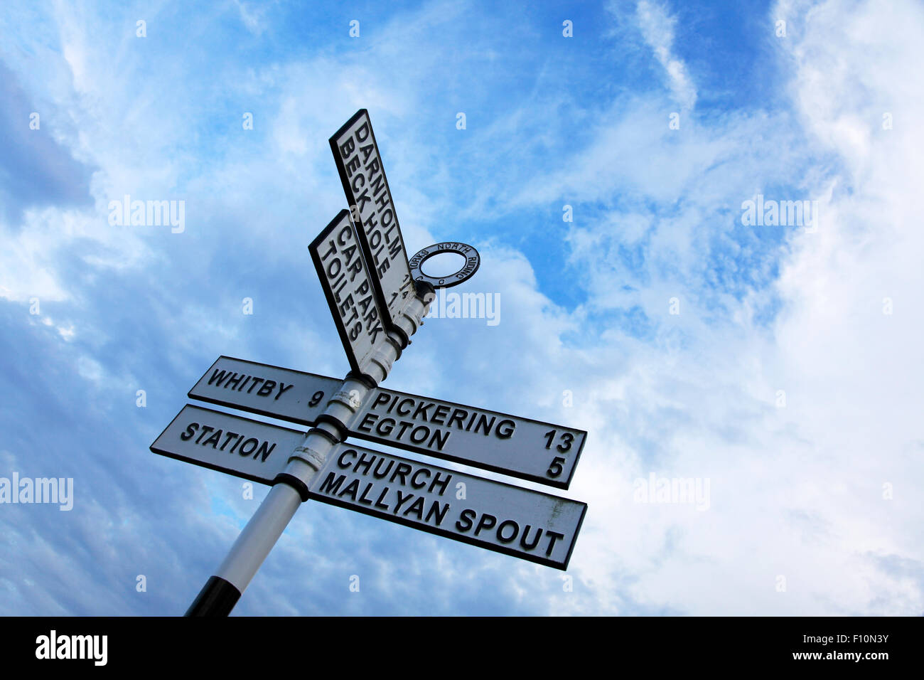 Goathland road sign miles to Whitby Pickering car park etc North ...