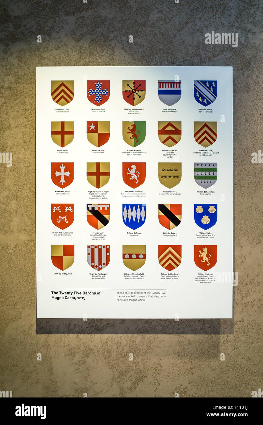 A poster (at Lincoln castle) of the twenty five barons behind the magna ...