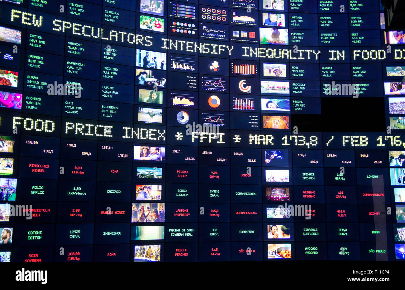 Stock market screen background showing commodity prices for food and ...