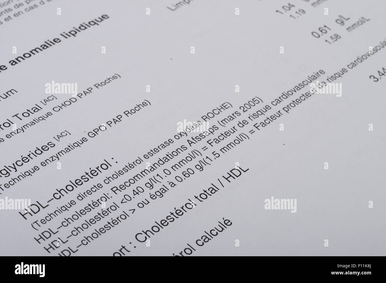 Details of Blood test listing with figures and french terms Stock Photo ...