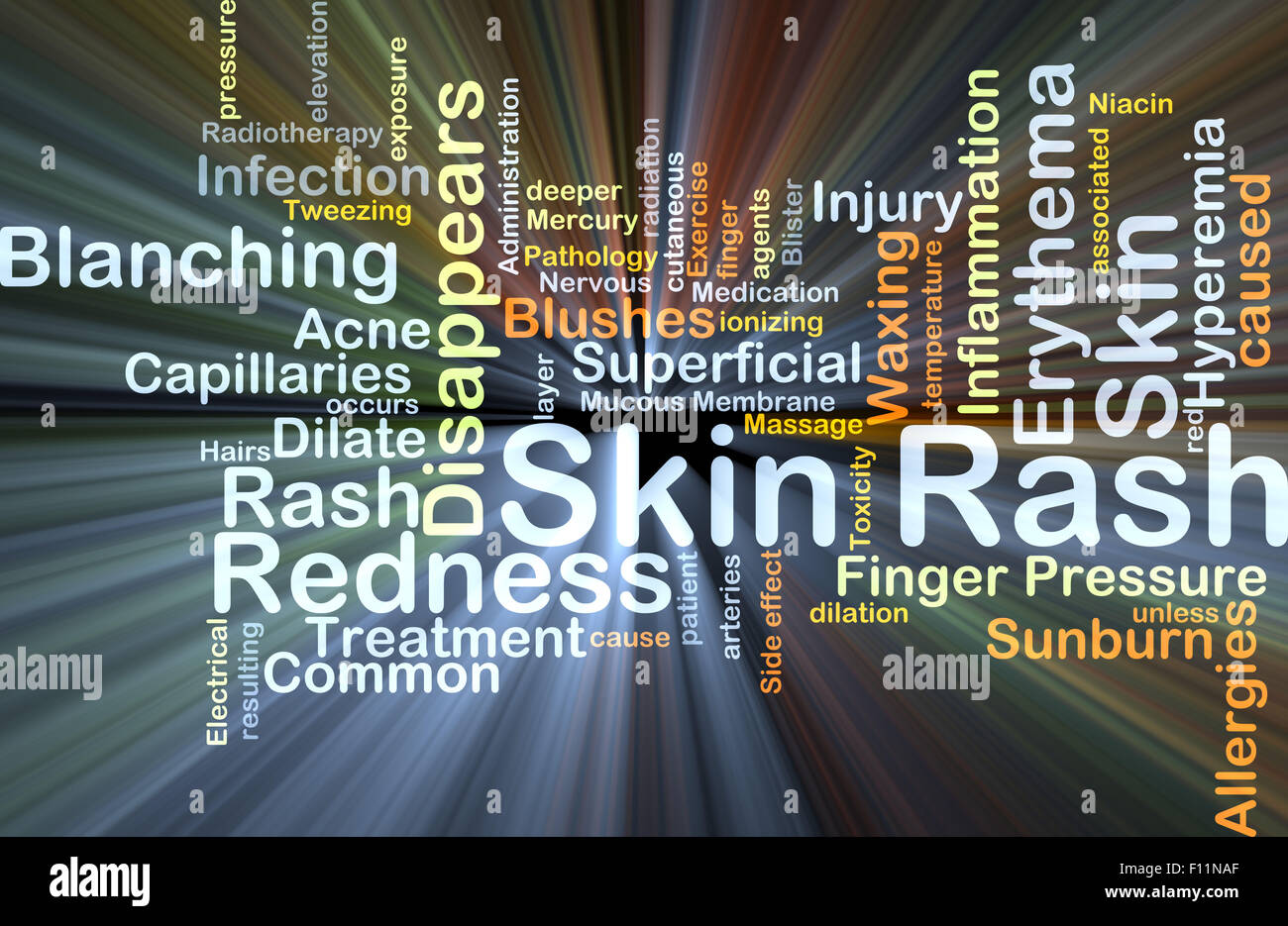 Background concept wordcloud illustration of skin rash glowing light ...