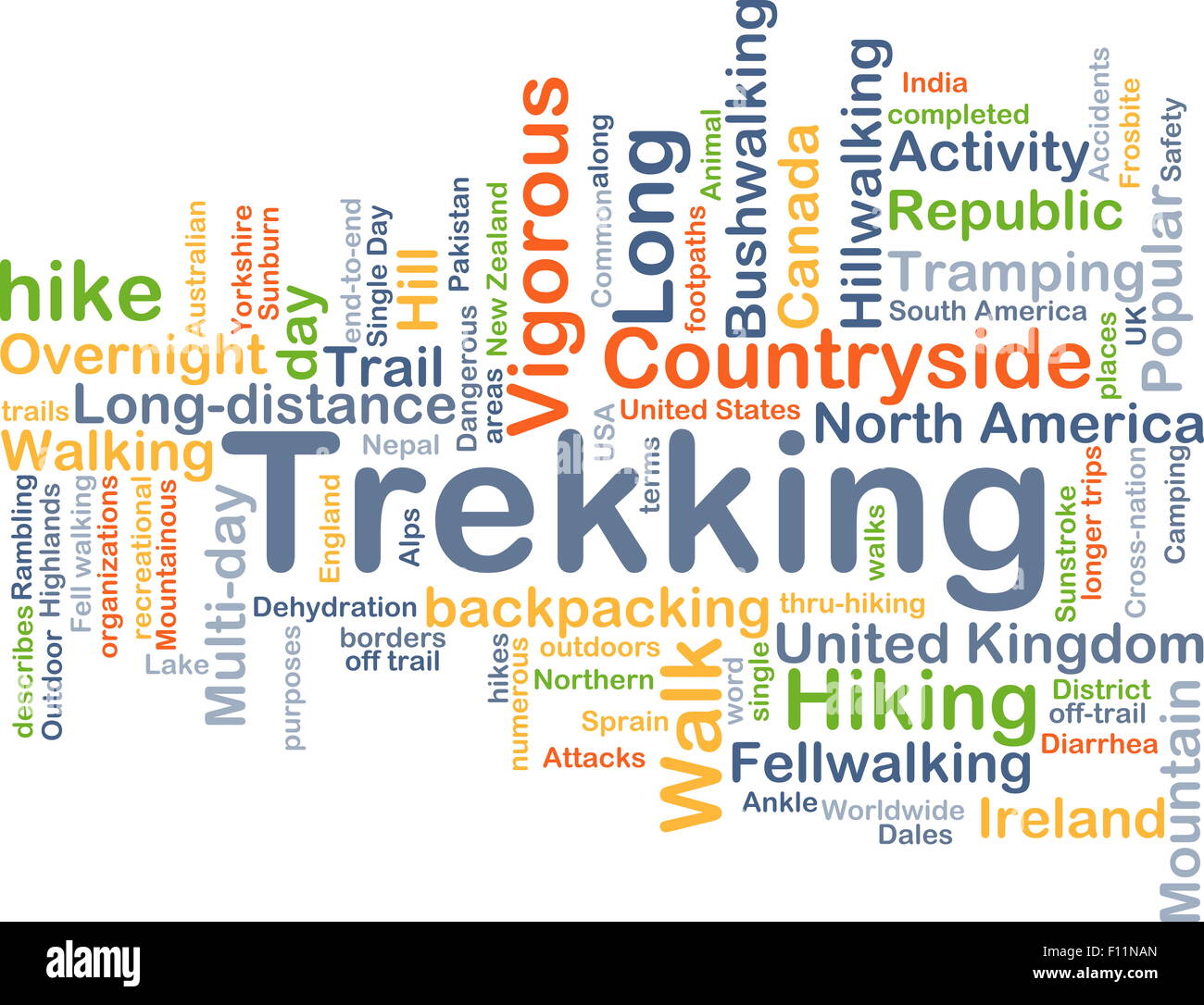 Background concept wordcloud illustration of trekking Stock Photo - Alamy